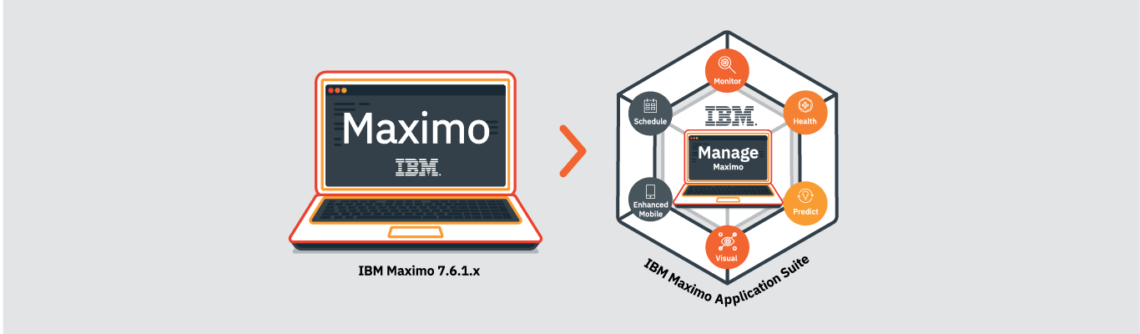 How to upgrade to IBM Maximo Application Suite - and why - COSOL